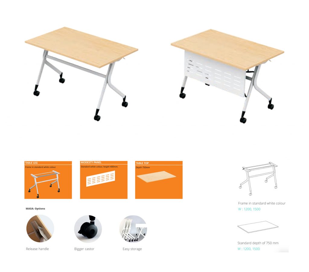 Group Perspective Inc. - Masa