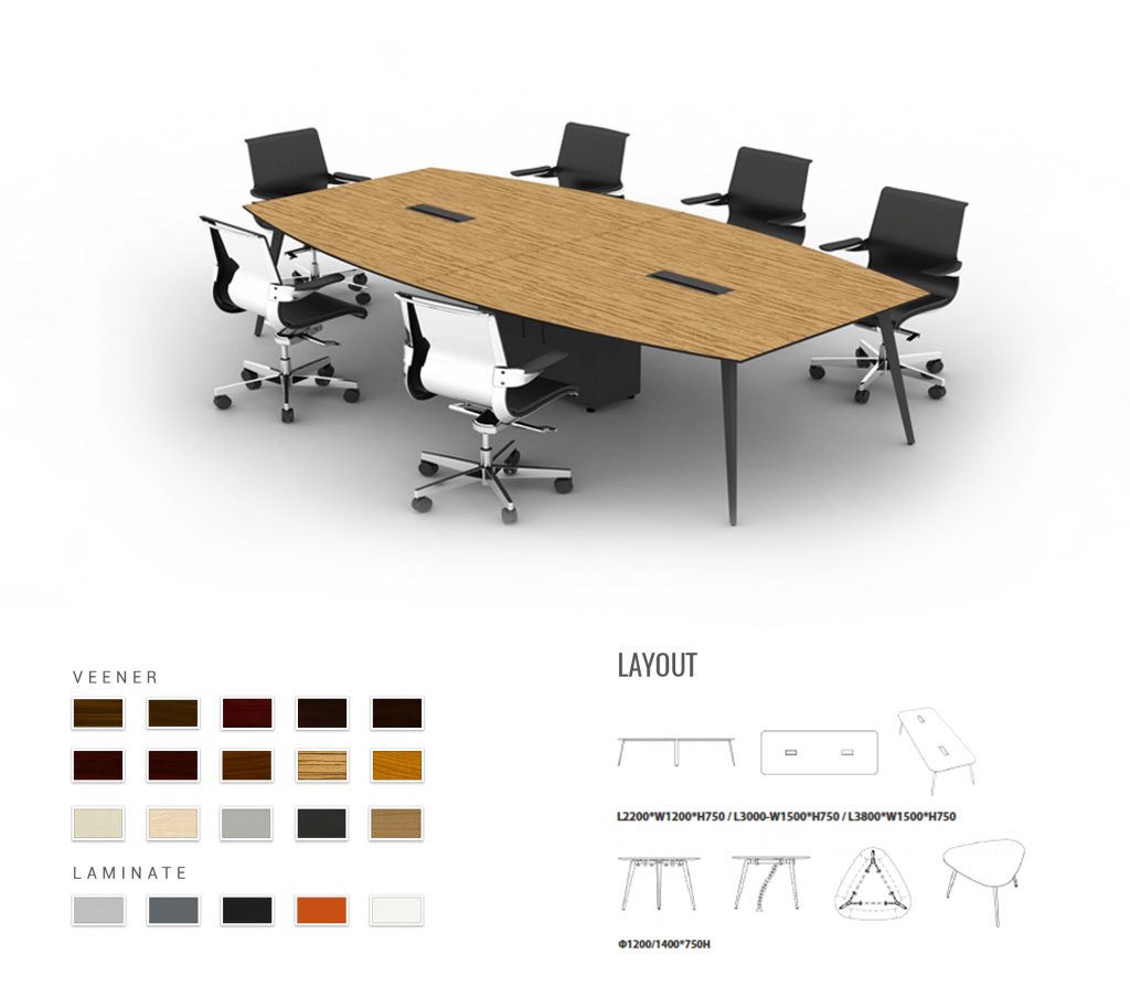 Group Perspective Inc. - Neo